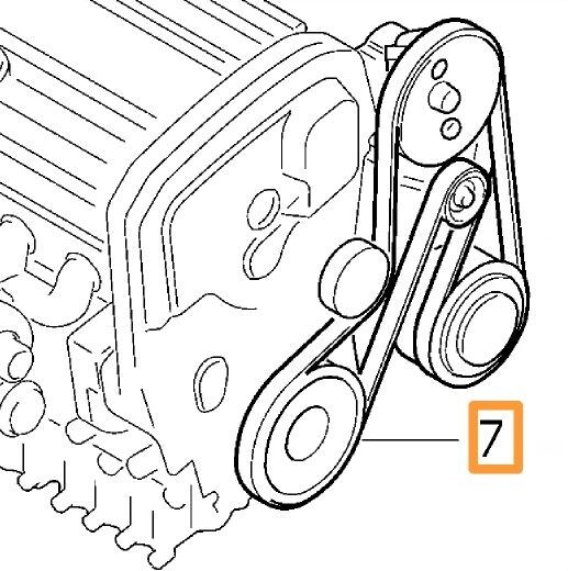 Volvo Original Hjälpaggregatsrem - Hjälpaggregatsremmar - Bilia